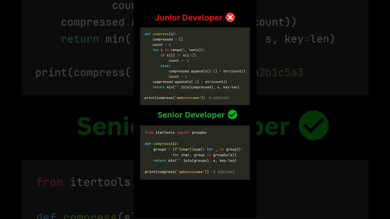 Python String Compression: Basic vs Optimized #AlgorithmShowdown