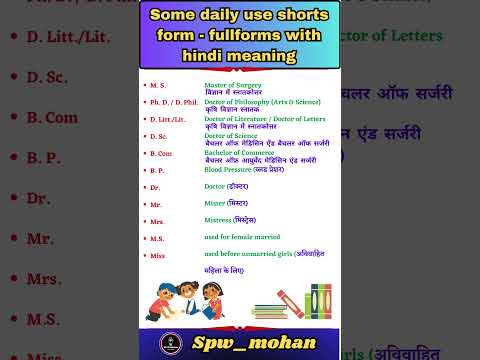 Some daily use full forms with hindi meaning #fullform #englishvocabulary #english #shorts #viral