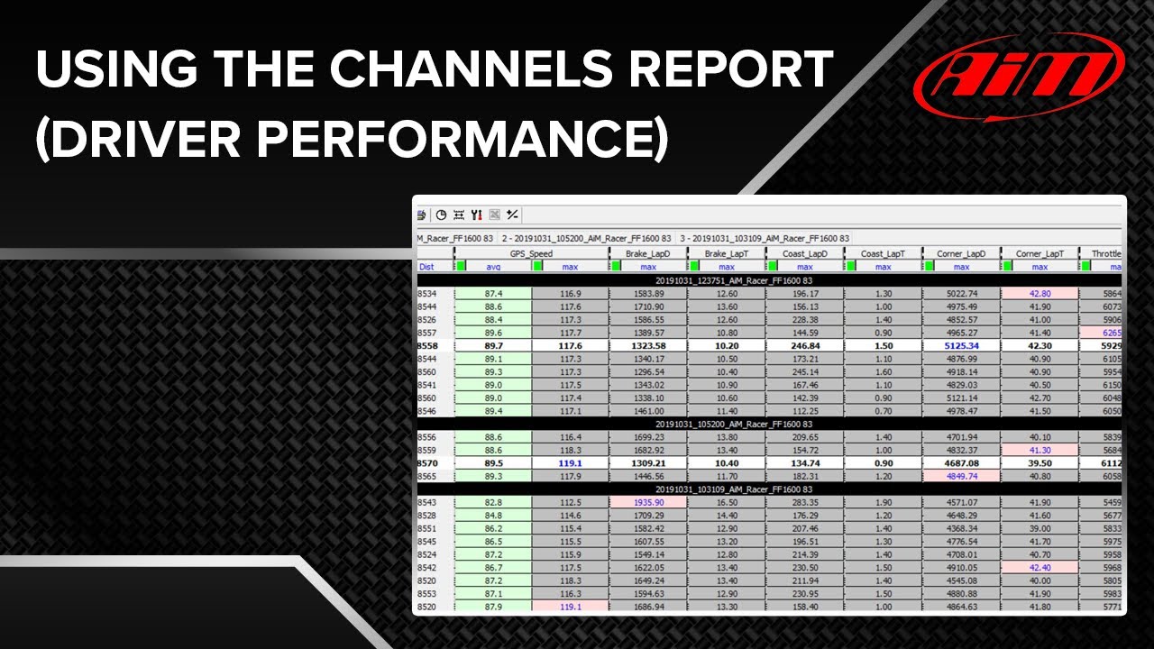 AiM Race Studio Analysis - Driver Improvement using the Channels Report