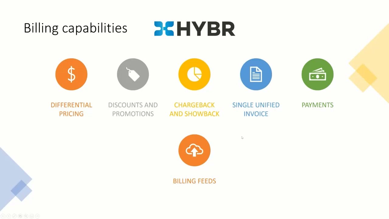Hybrid Cloud Billing Webinar | Cloud Assert