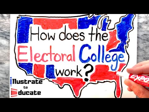 Electoral College Explained How does the Electoral College work? | Is the Electoral College fair?