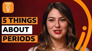 Learn English through Video Five things you probably didn’t know about ...