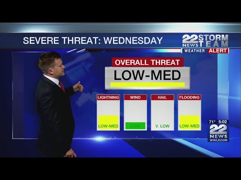 Weather Alert: Scattered storms later today could bring lightning, heavy rain and gusty winds