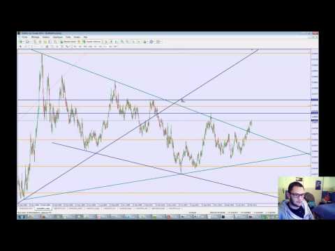 Taux de change Euro / Livre sterling