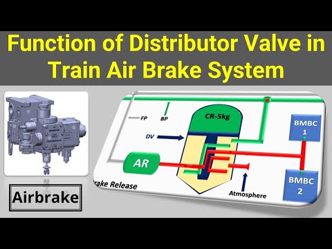 Train ka Break Kaise Lagta Hai | Function of Distributor Valve-DV in Train Air Brake System