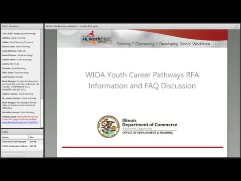 WIOA Youth Career Pathways RFA (4/13/2016)