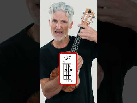 Play All 7th Ukulele Chords