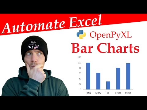 BAR CHARTS in Excel Workbooks 🐍 Python & OpenPyXL | Data Automation