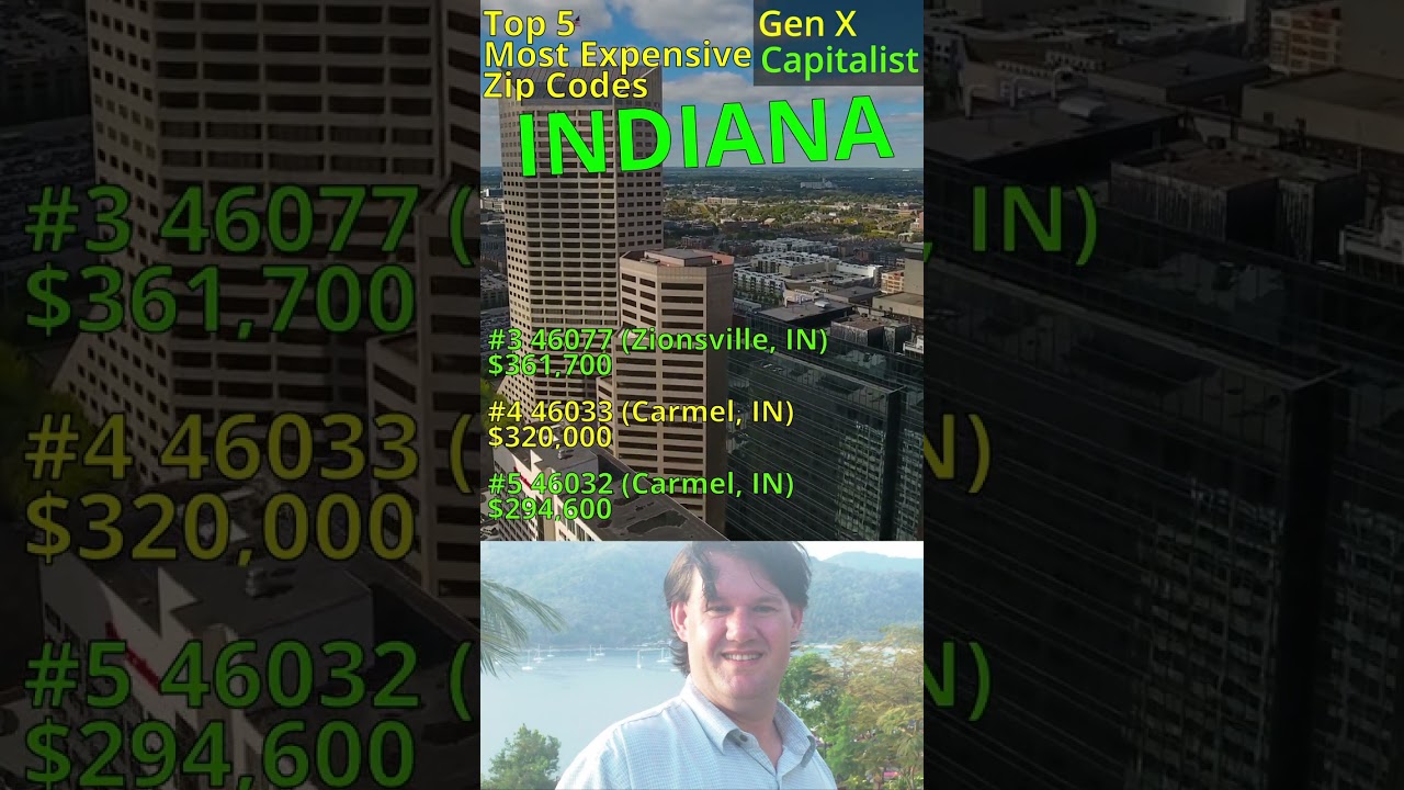 Top 5 Most Expensive INDIANA Home areas by zip code.