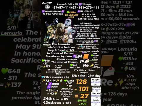 808 area code LAhaina tyranny happened on 8/08 lions gate