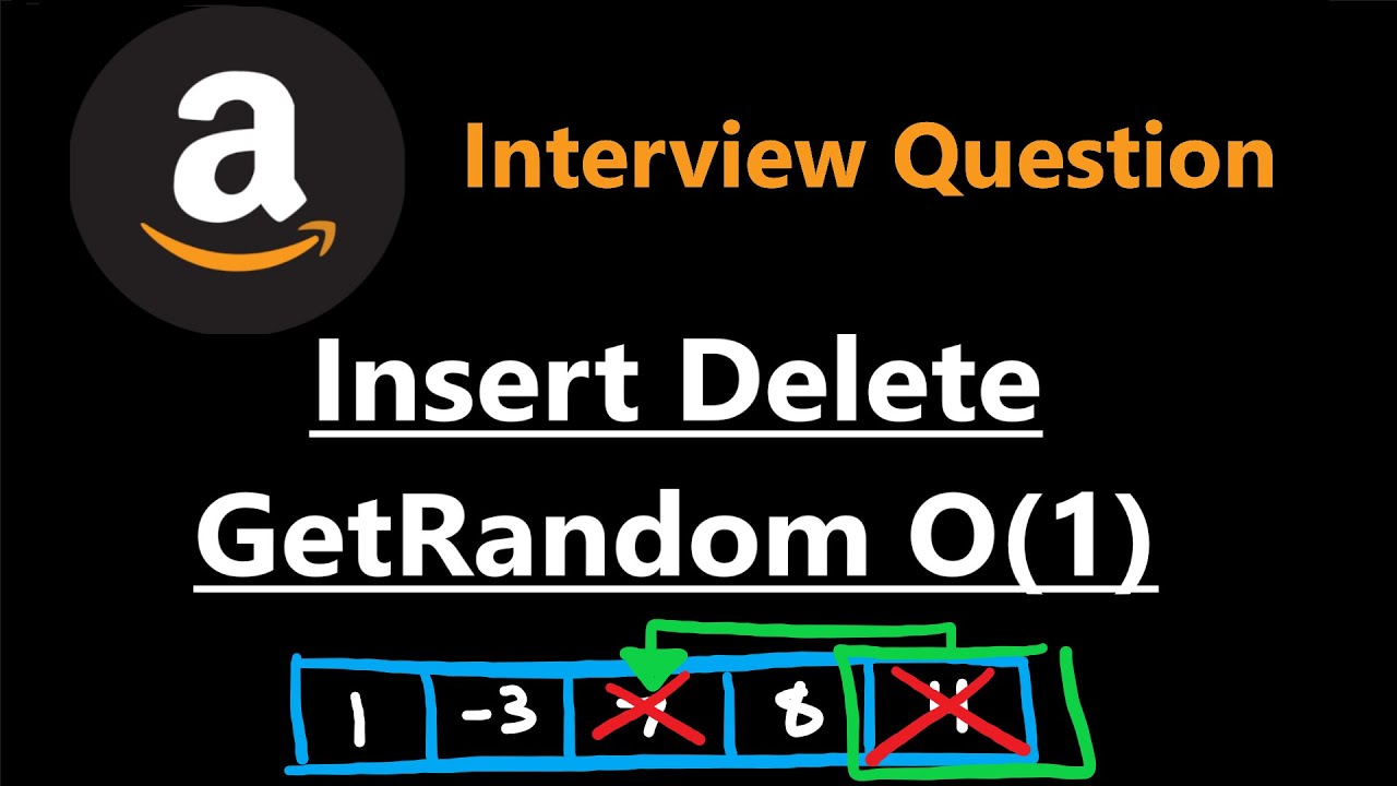 Insert Delete GetRandom O(1) - Leetcode 380 - Python