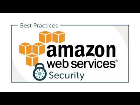 Best Practices for AWS® Security | JumpCloud Video