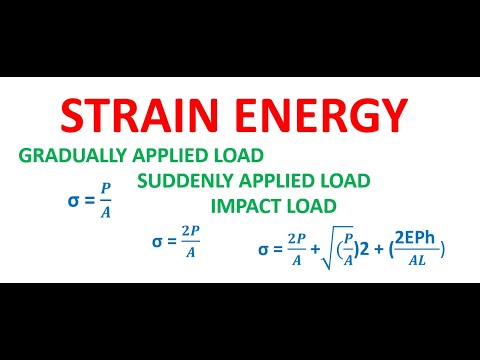 Define Strain energy || Strength of Materials ||