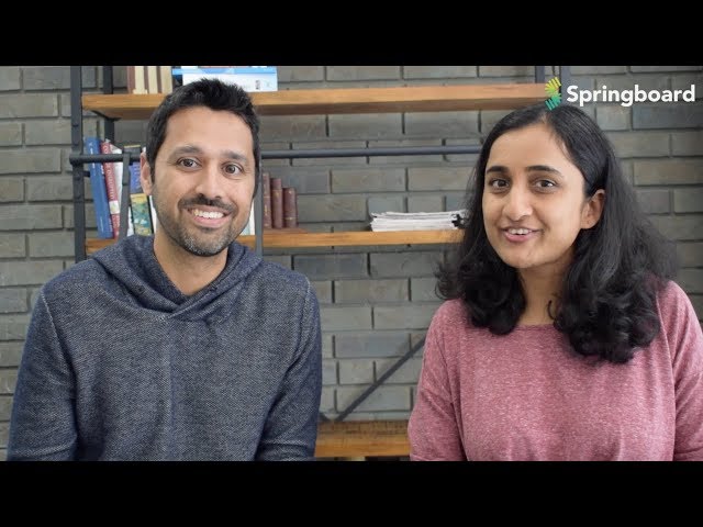 Announcing Springboard’s UX Career Track