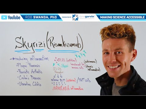 How Skyrizi Treatment Works