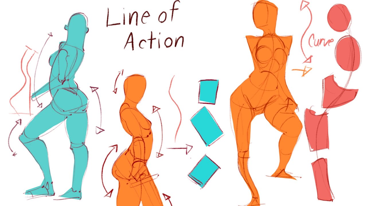 How to Make Your Gesture Drawings More Dynamic (3 Core Skills)