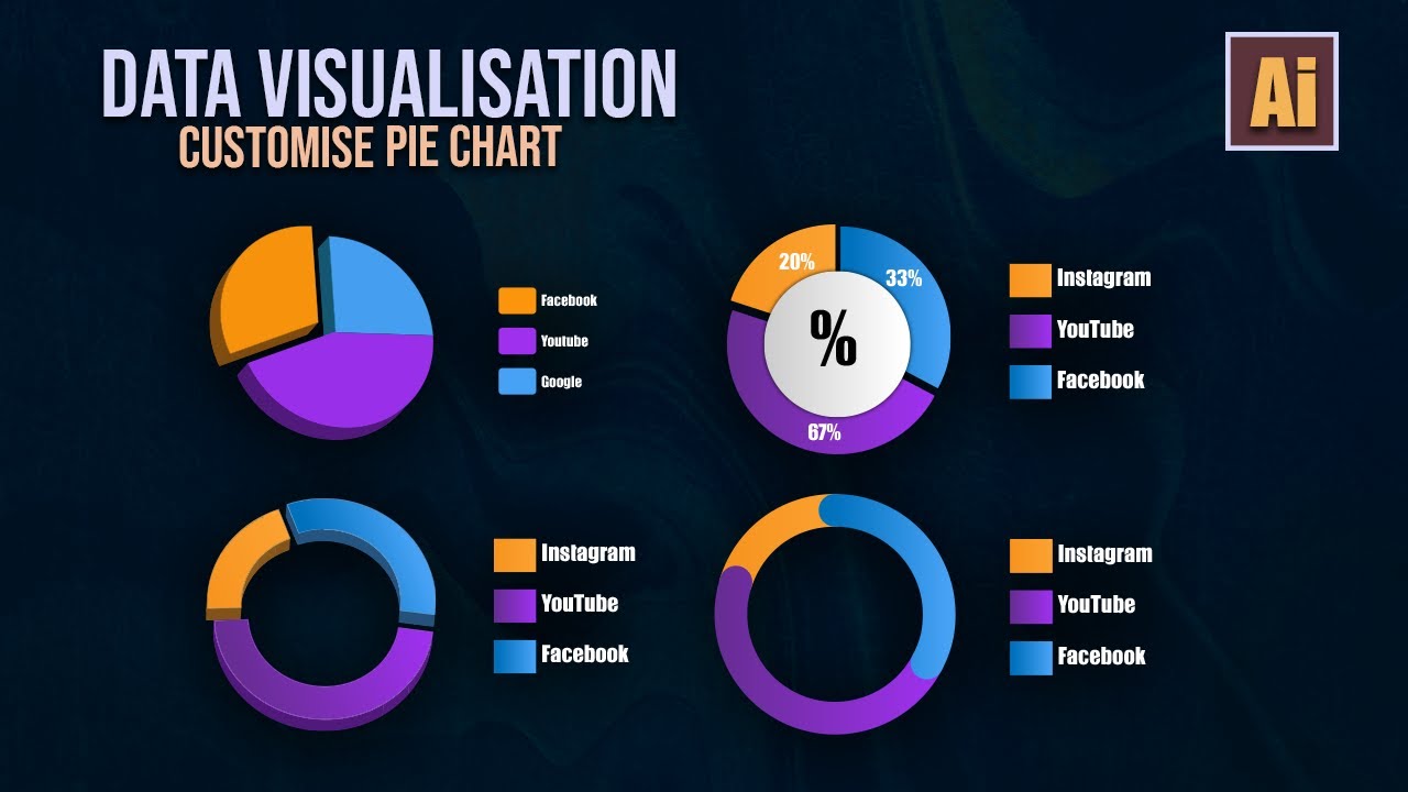 Data Visualisation: How to customize pie chart/graph professionally
