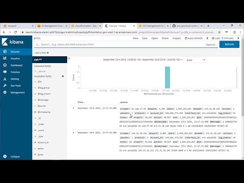 How to visualize Amazon VPC Flow Logs in AWS GovCloud (US)