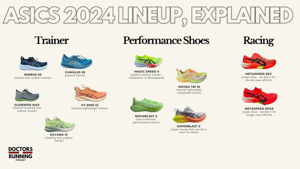 ASICS 2024 Running Shoe Line Up | Which to Choose?