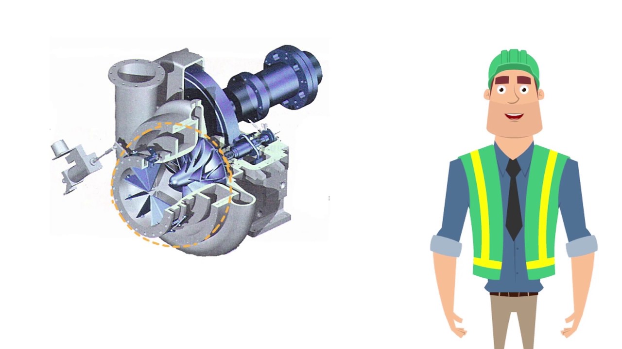 Types of Air Compressors