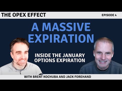A Massive Expiration | The OPEX Effect | January 2024