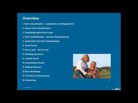 BCA Module 1 | Farm Classification Overview
