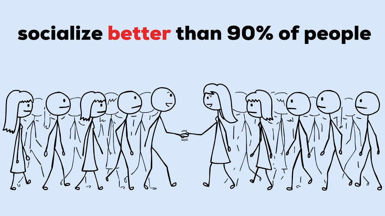 Understanding Social Anxiety: A Guide to Building Connections | Galaxy.ai