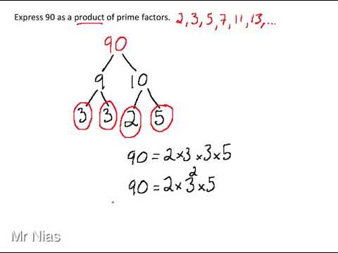 Product of Prime Factors