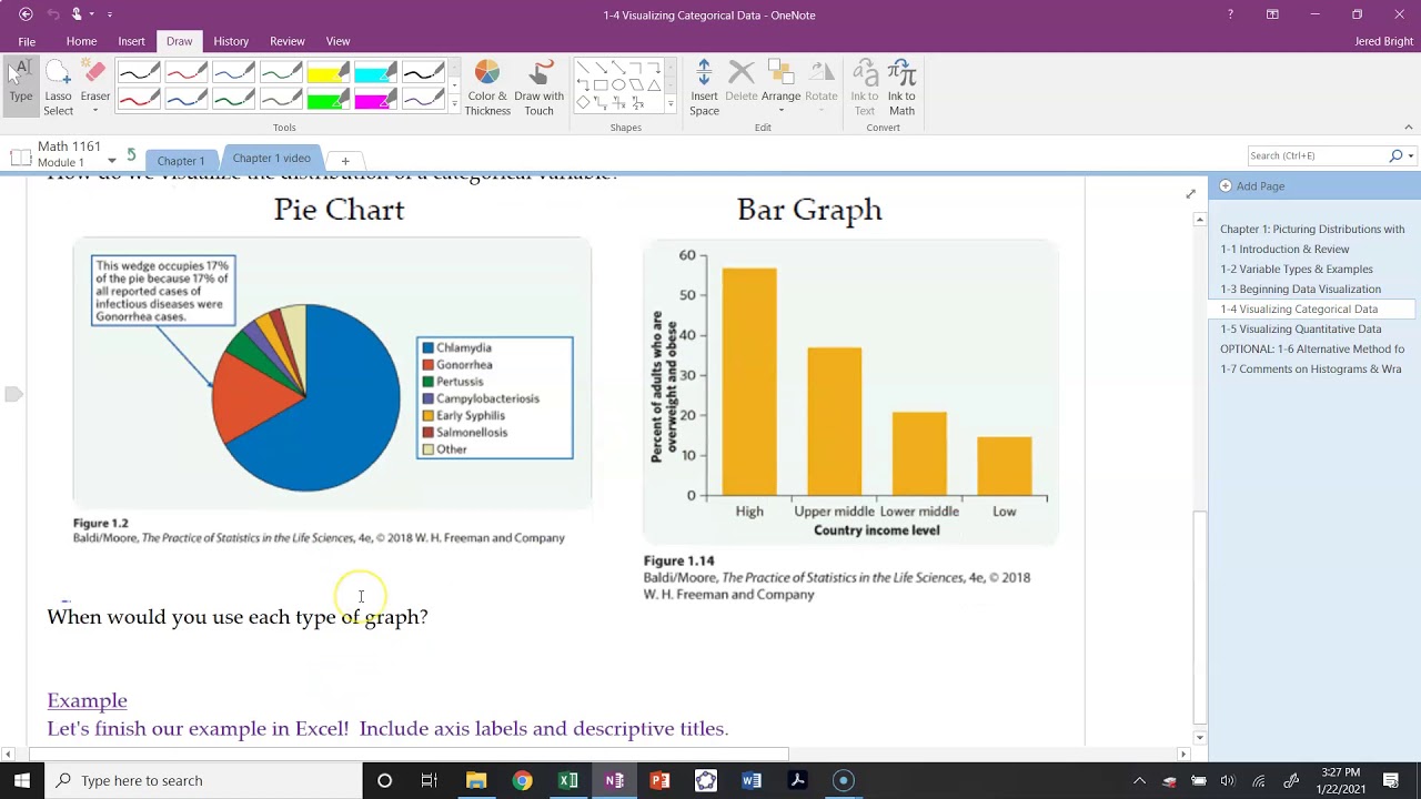 1-4 Visualizing Categorical Data
