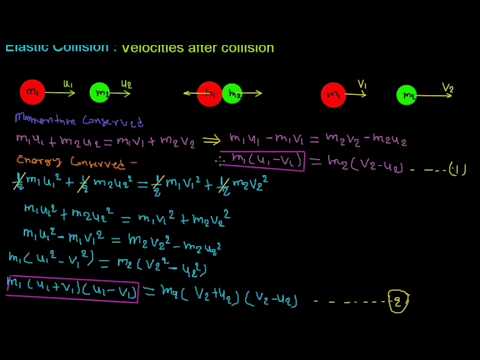 🔴 Elastic Collision In One Dimension || in Hindi for class 11