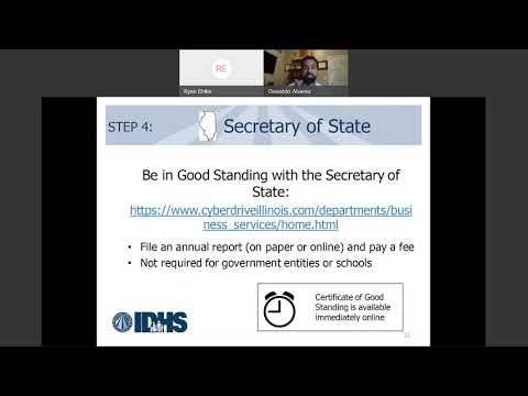 GATA Overview Presentation - Spanish