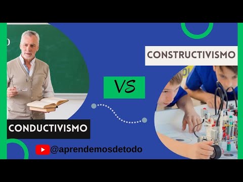 CONDUCTIVISMO Y CONSTRUTIVISMO - Piaget, Ausubel, Vigostky, Brunner y Watson, Skinner y Pavlov