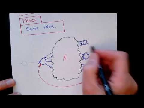 Lecture 8/65: Closure of Regular Operations