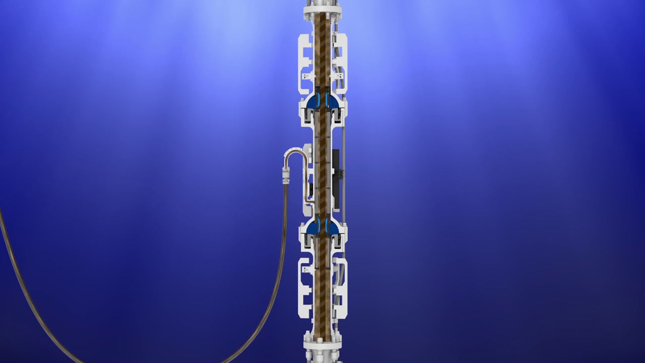 AFGlobal's Active Control Device (ACD)