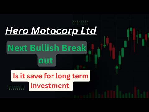 Hero MotoCorp Ltd || Detailed Technical Analysis || Hero MotoCorp latest update