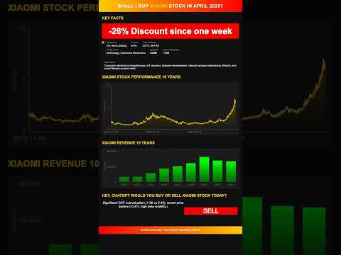 Xiaomi  stock analysis - would ChatGPT buy or sell today? [April 2025]
