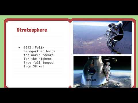 2.4: Layers of the Atmosphere