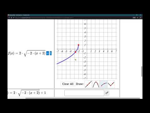Math 111 1.7.18 Graphing Transformations Of Square Root