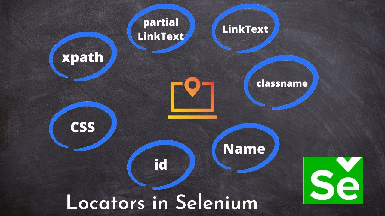 Develop BDD Automation Framework from Scratch | Selenium Java | locators in #selenium webdriver