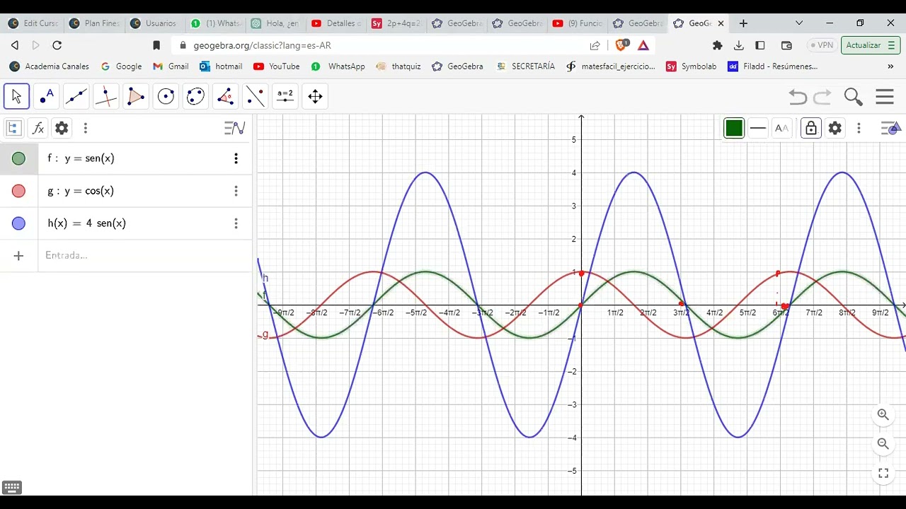 Usando Geogebra con funciones trigonométricas