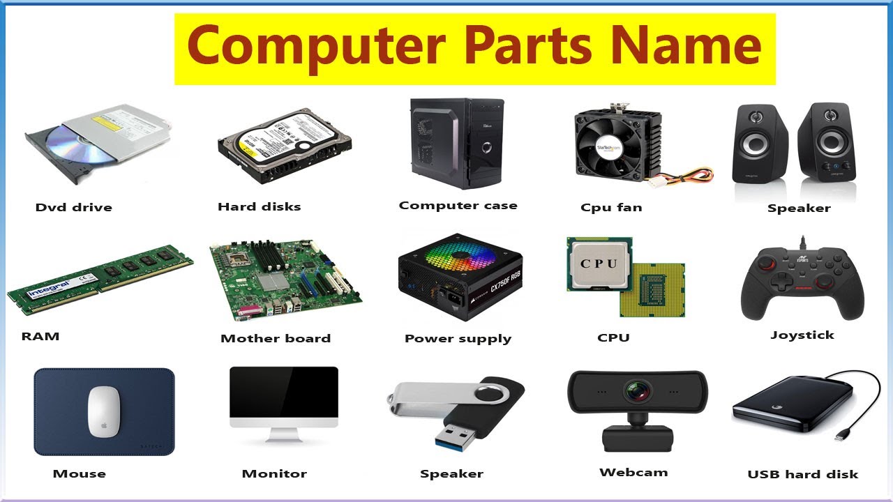 Computer Tools Name With Picture , Computer parts name List. Basic Parts of Computer.