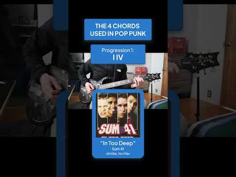 How to Write Pop Punk Chord Progressions | Beginner Tutorial
