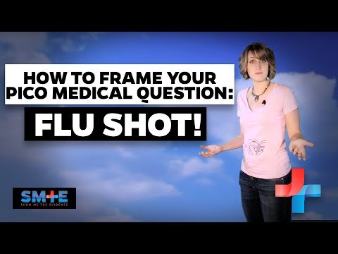 The Flu Shot - How to frame your PICO Medical Question