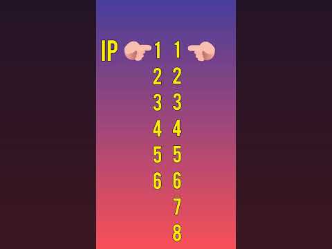 IP rating explained