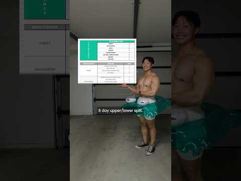 Upper body workout inspired by science based studies (HIGH FREQUENCY Program)