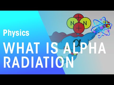 Types of Radiation Alpha-particles – Hajir's Blog