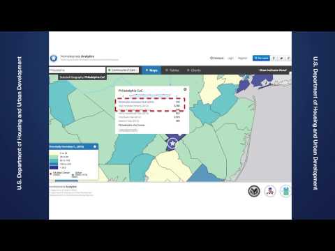 HUD OCIO Learning Session: "The Homeless Analytics Application"