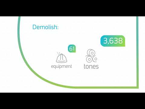 infographics Motion Part for Saudi Aramco ( Part Of Movie )