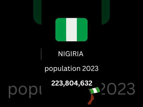 TOP 10 COUNTRIES WITH THE LARGEST population 2023