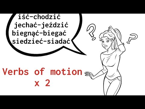 Perfective and Imperfective Verbs – Polenglot Language School